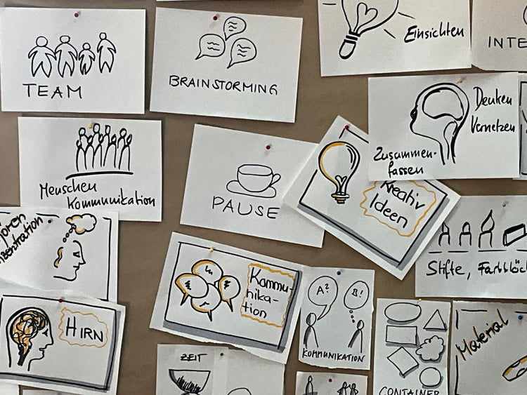 Visual facilitation – Visual facilitation & Graphic recording